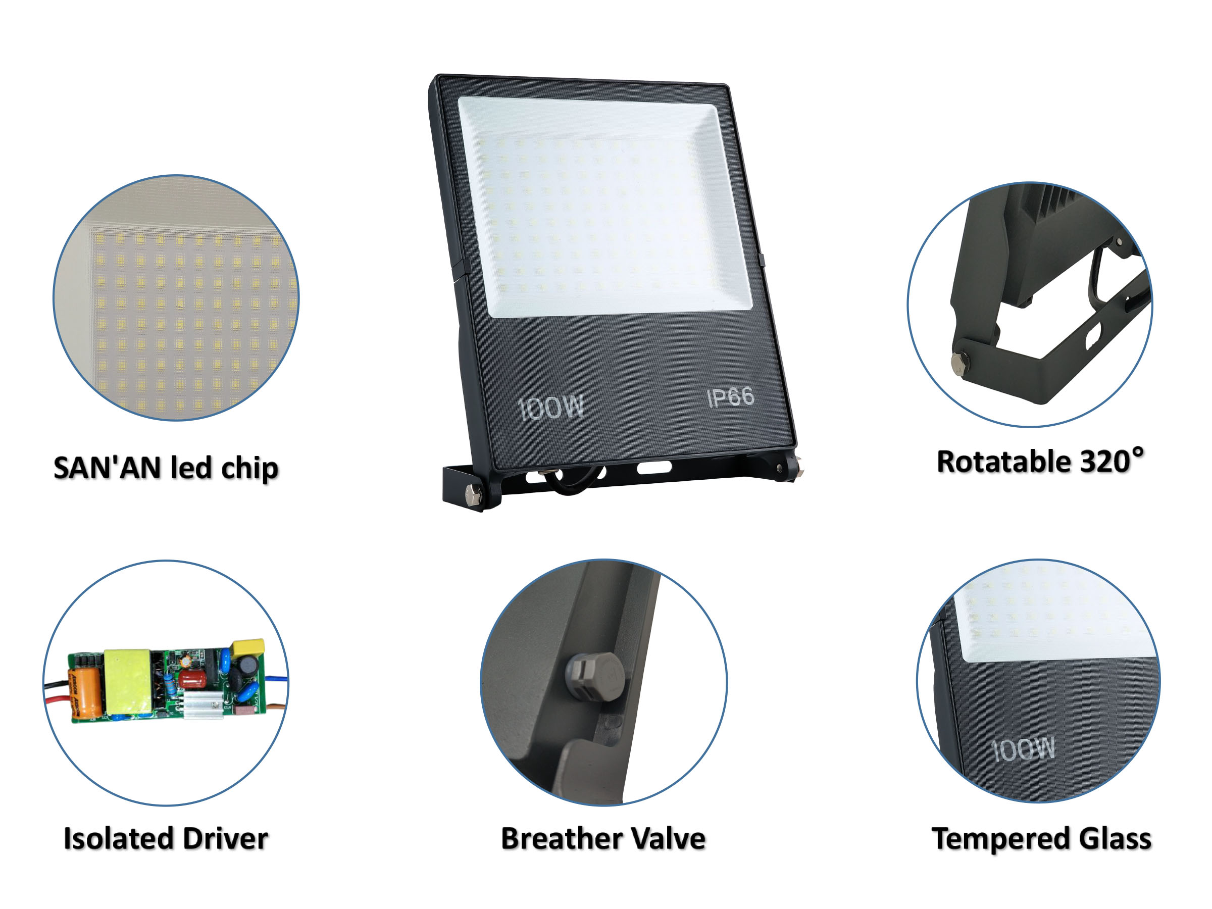 100W LED FLOOD LIGHT