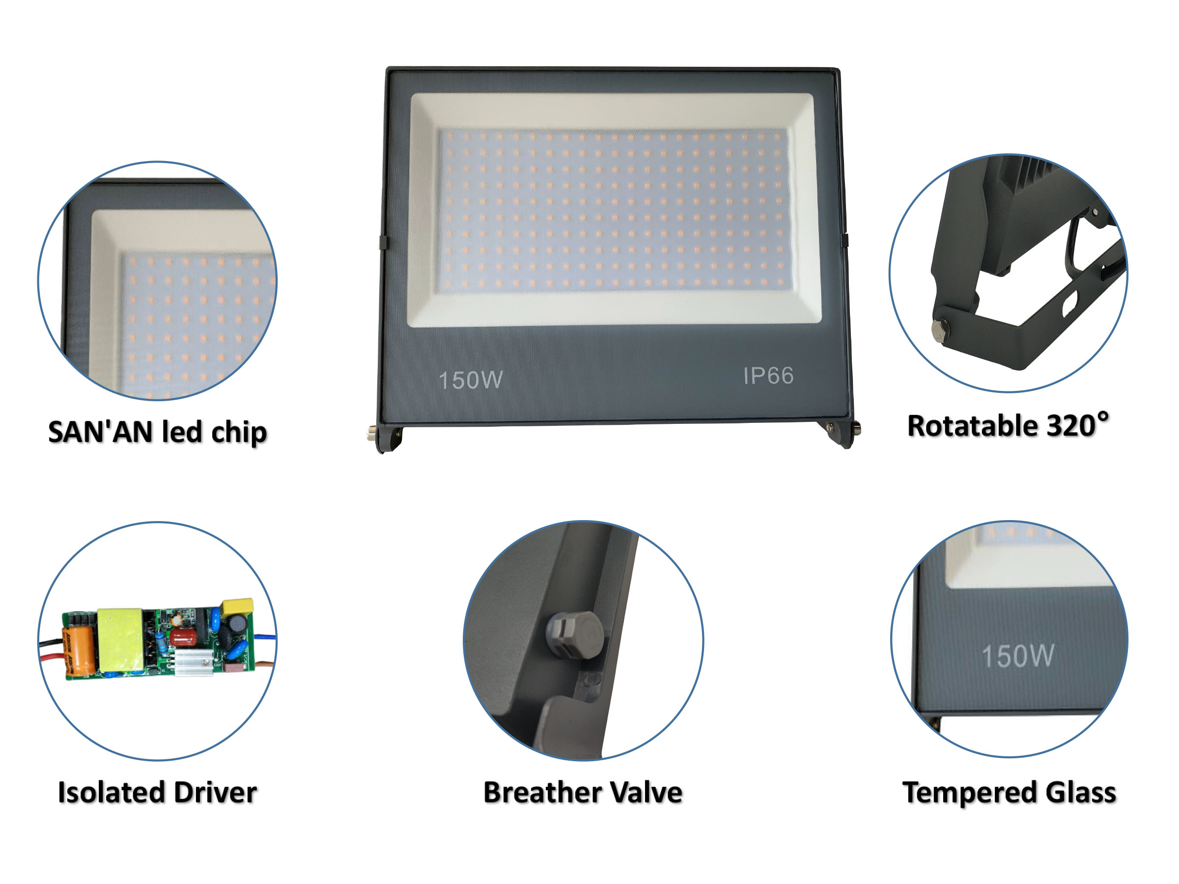 150W LED FLOOD LIGHT